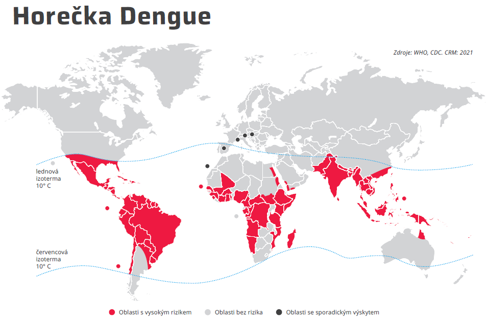 Horečka dengue - nově dostupné očkování